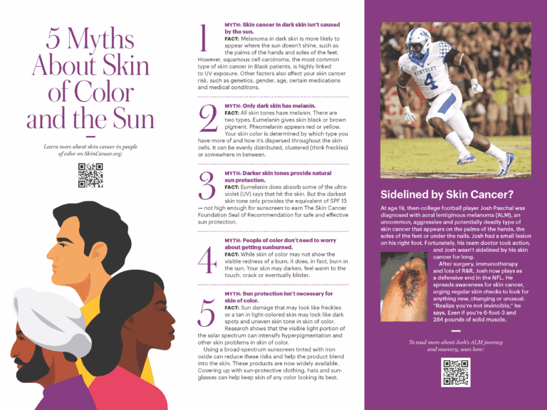 Skin Cancer & Skin of Color – The Skin Cancer Foundation Web Store